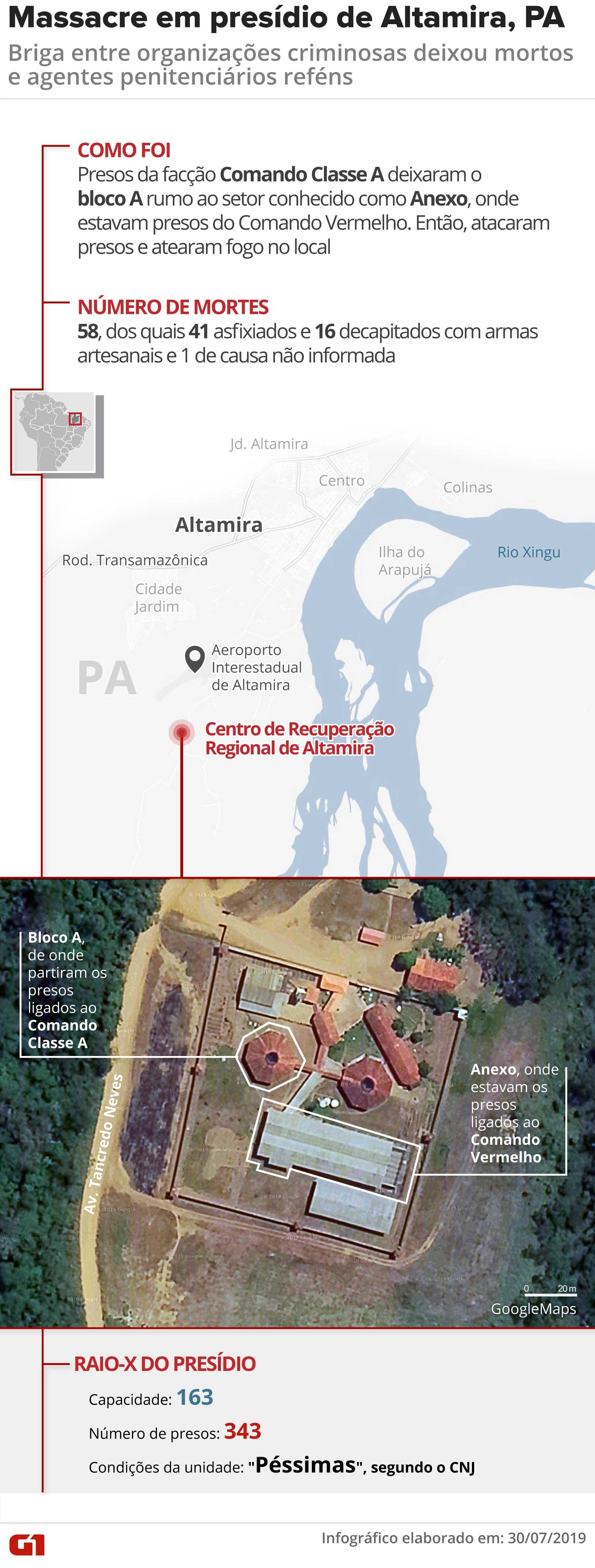 'Massacre do Presídio de Altamira', no PA, maior tragédia carcerária ...