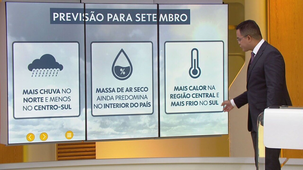 Previsão do tempo: Setembro terá chuva no Norte e tempo seco no Centro-Sul | Hora 1 | G1