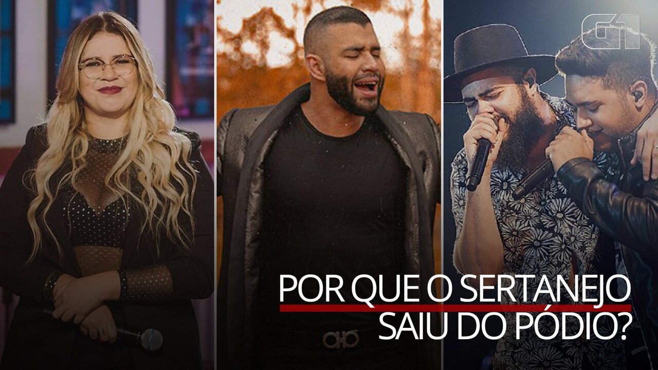 Empresário de Marília Mendonça e outras estrelas do sertanejo, Wander ...