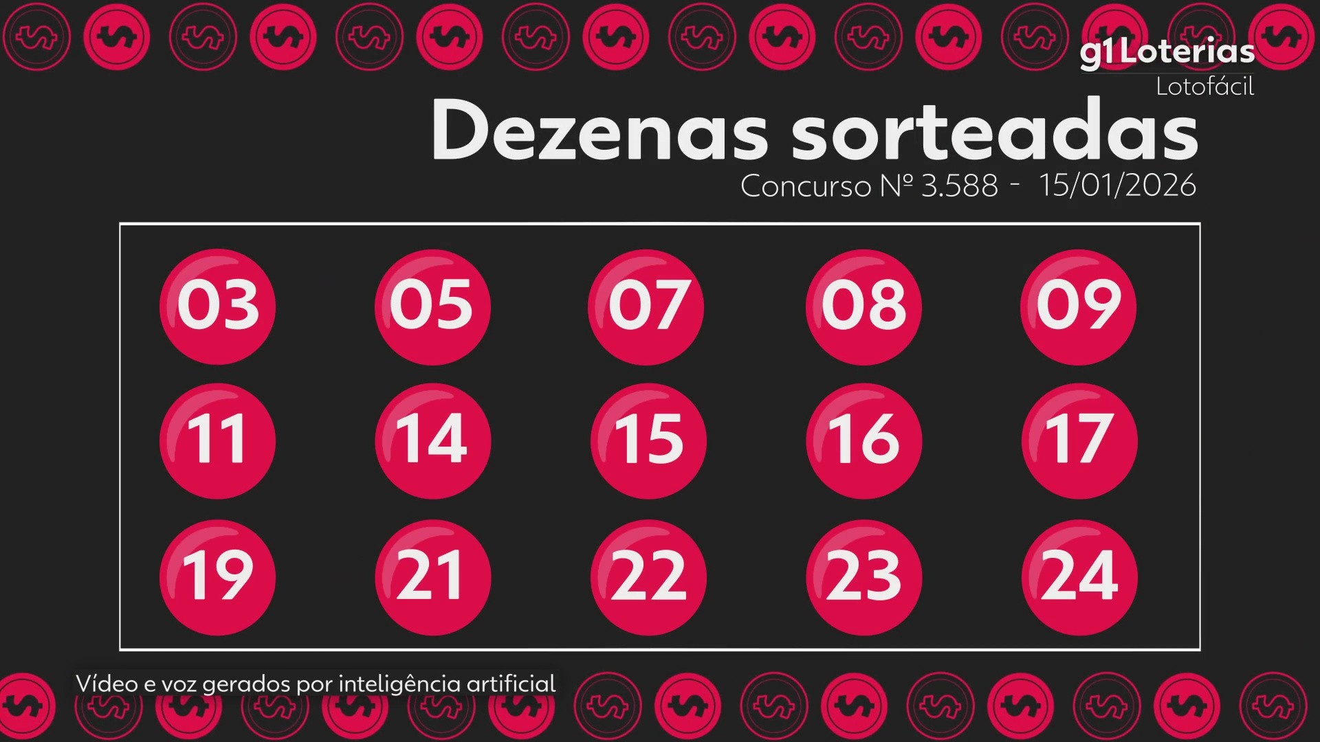 Lotofácil hoje: resultado do concurso 3588 e números sorteados | G1