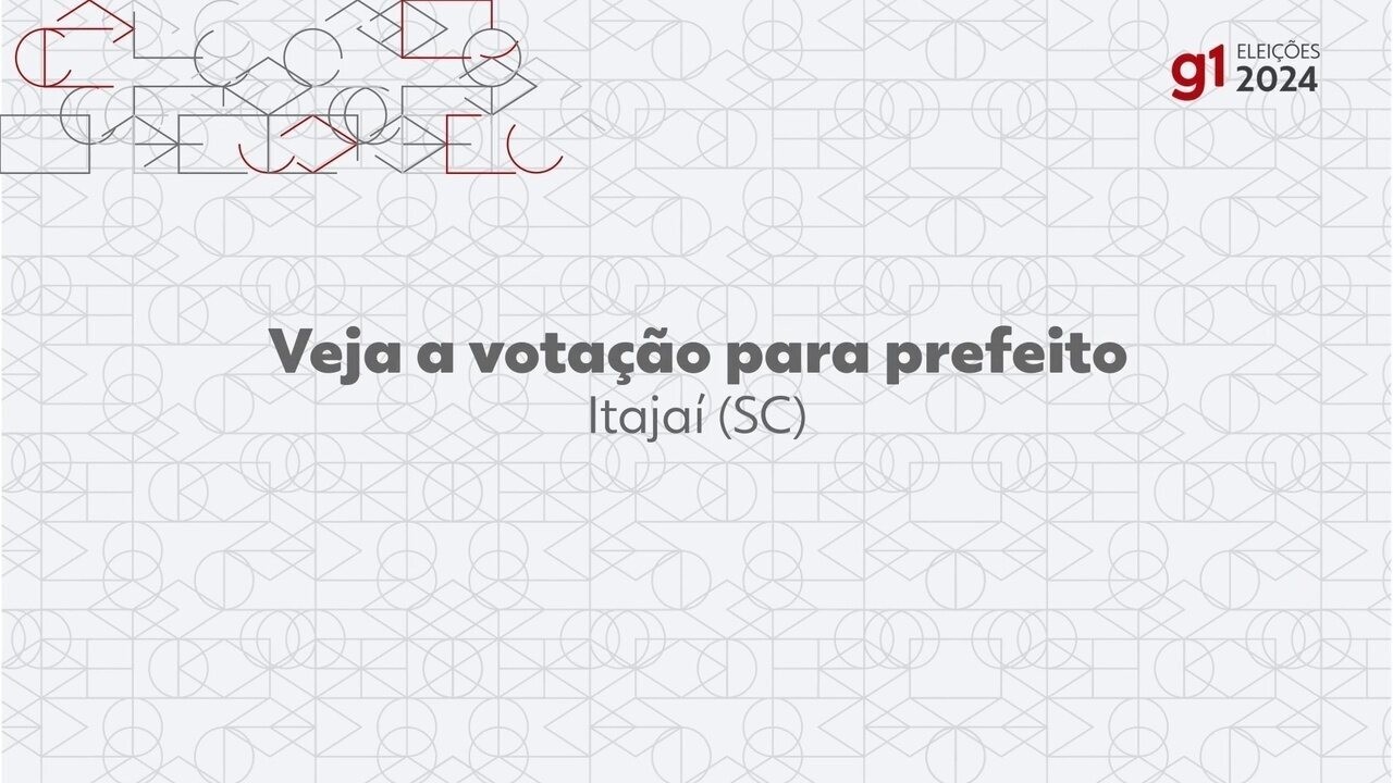Eleições 2024: Robison Coelho, do PL, é eleito prefeito de Itajaí no 1º ...