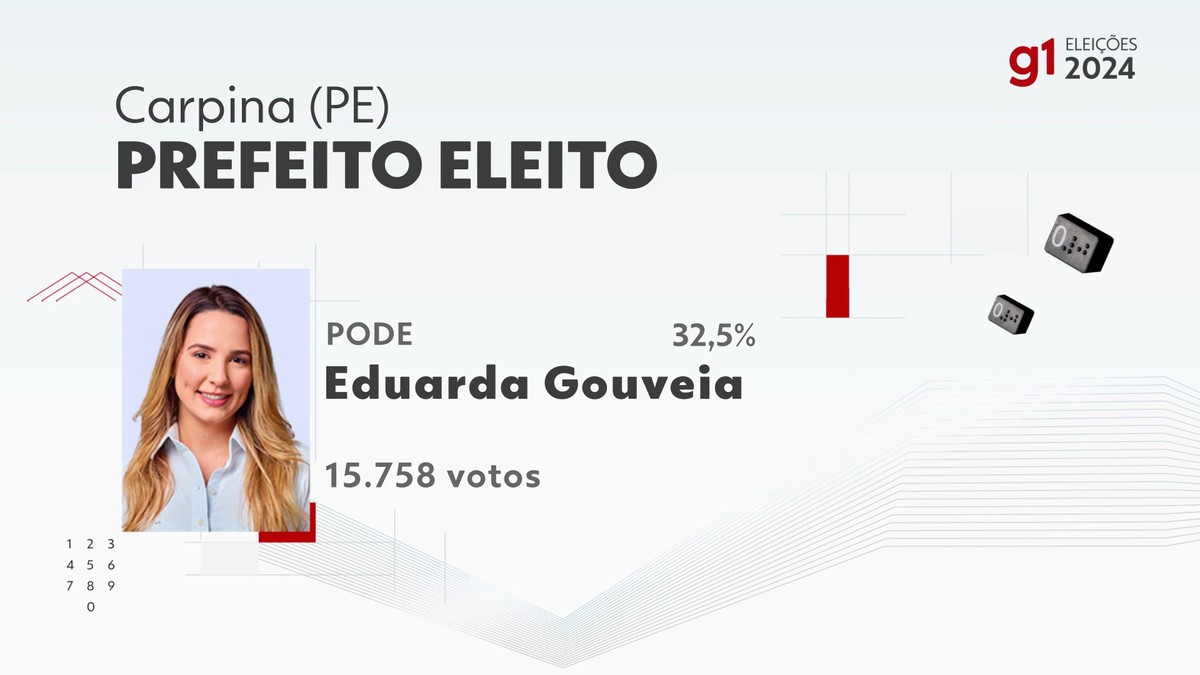 Eleições 2024 em Carpina: votação na 20ª zona eleitoral, Escola Técnica ...