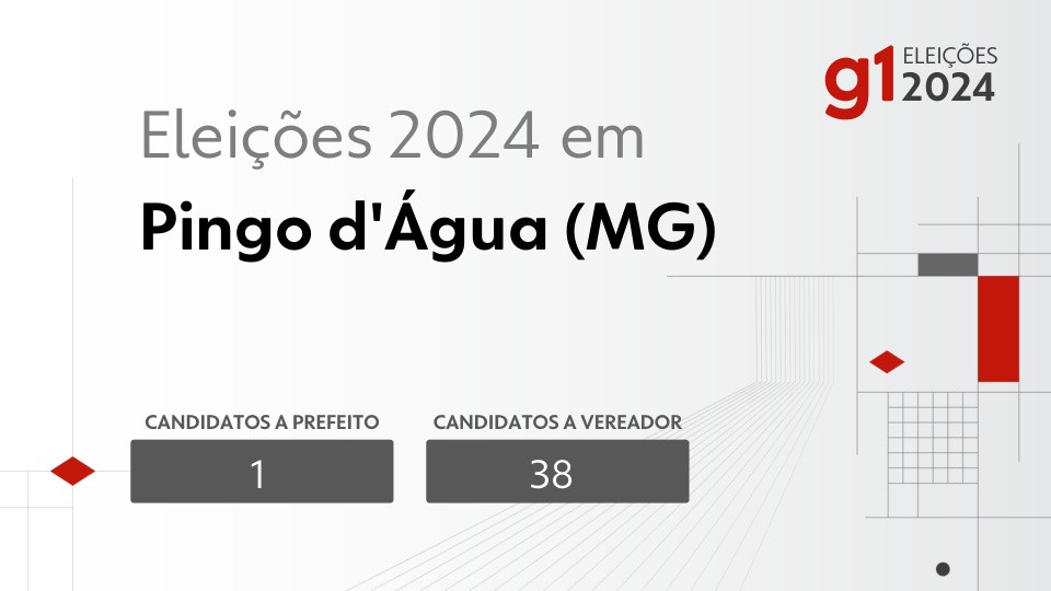 Eleições 2024 em Pingo d'Água (MG): veja os candidatos a prefeito e a ...