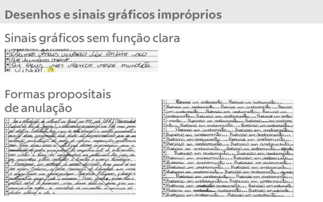 Nota zero na redação do Enem: saiba quais são os 7 erros 'fatais' que ...