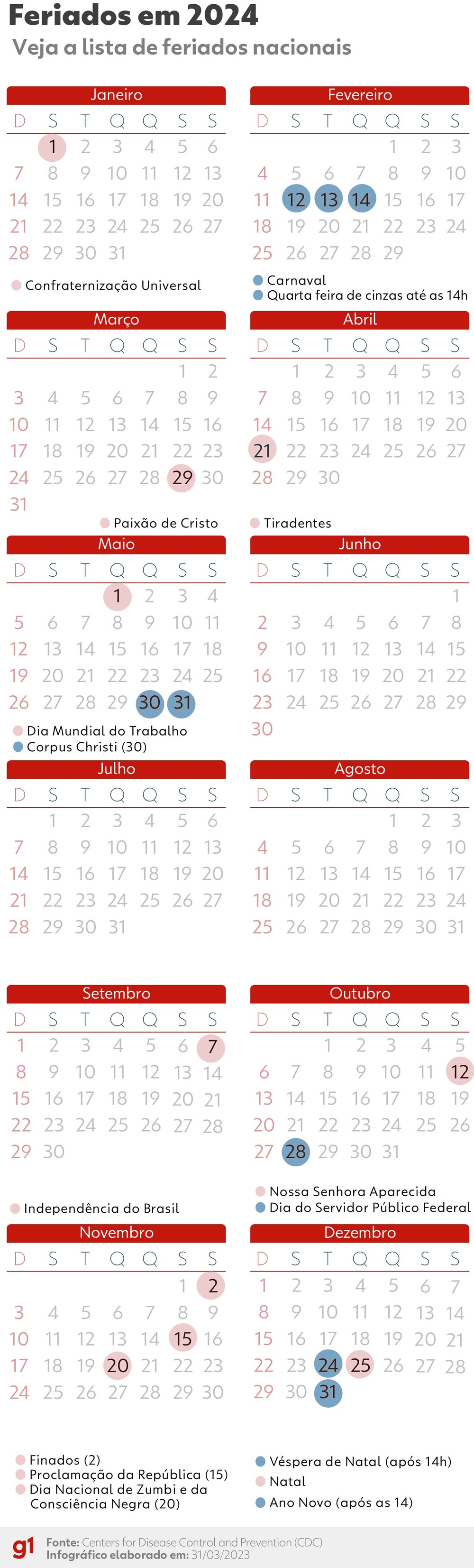 Quais são os próximos feriados de 2024? Veja o calendário nacional – Em ...
