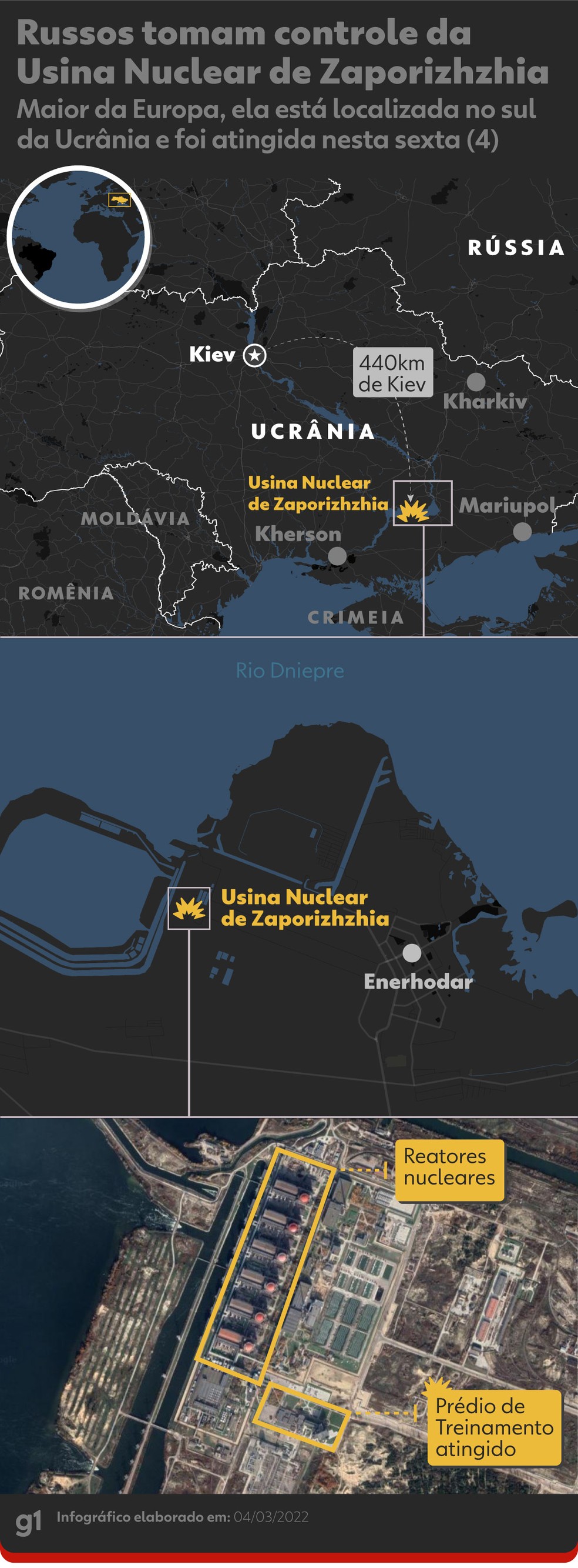 Usina De Energia Atomica Missão Da Agência De Energia Atômica Chega