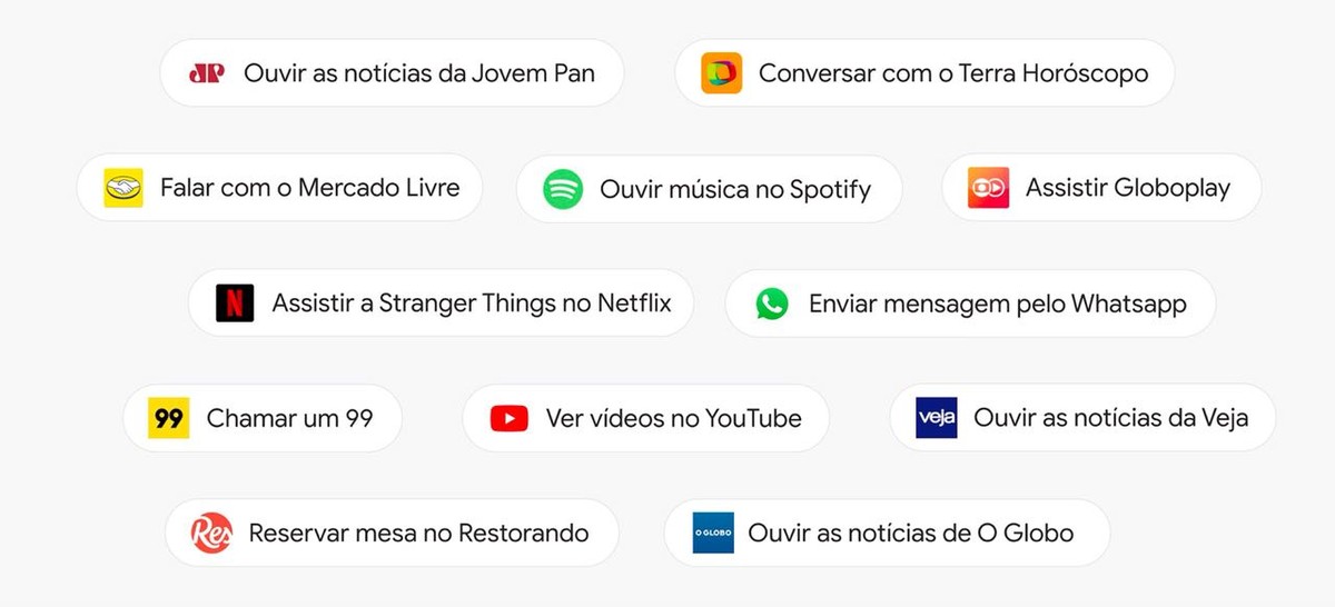 Google Assistente fará reservas em restaurantes, mostrará vídeos da ...