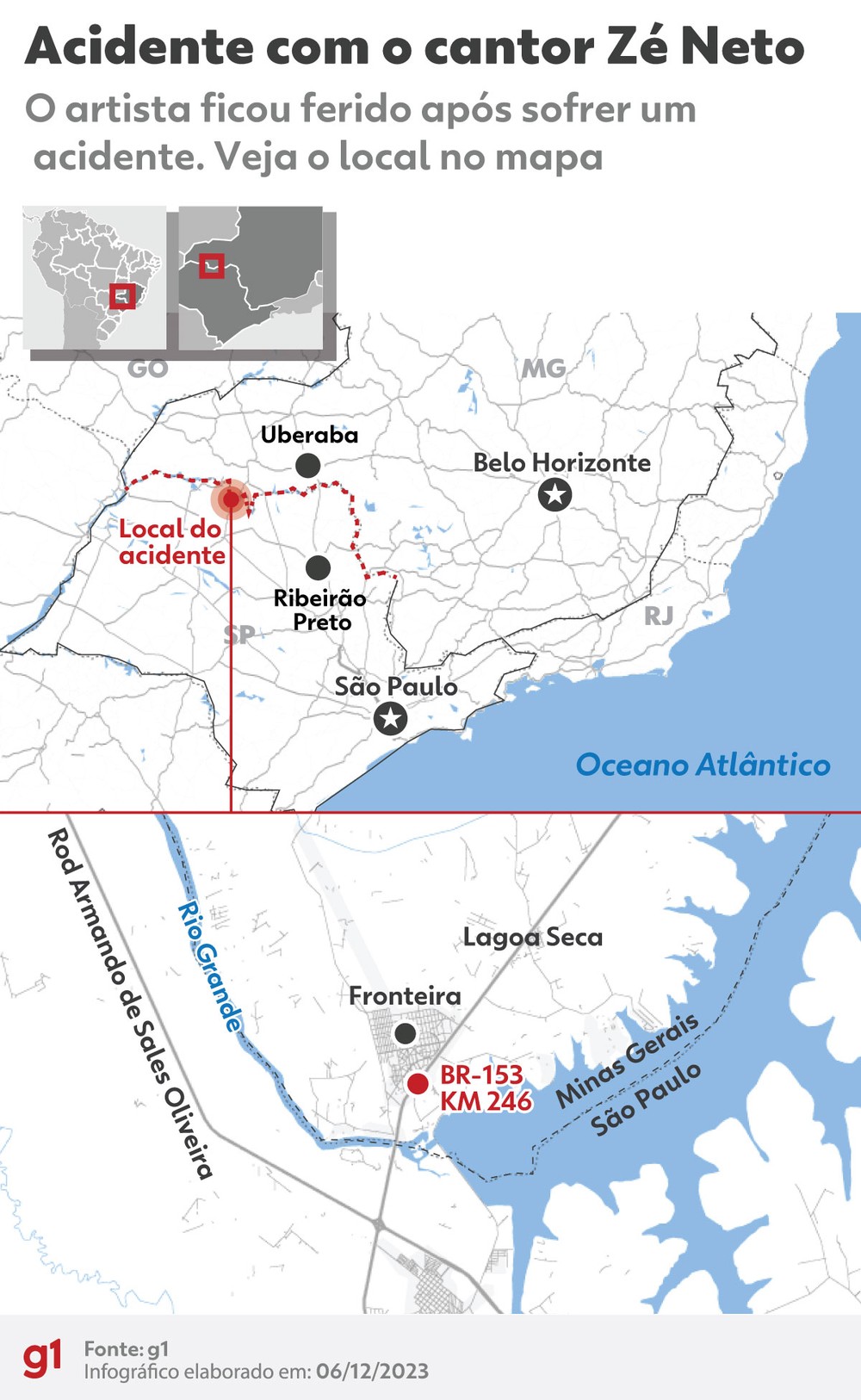 Carro de Zé Neto invadiu pista contrária, diz Polícia Rodoviária Federal | DayNews