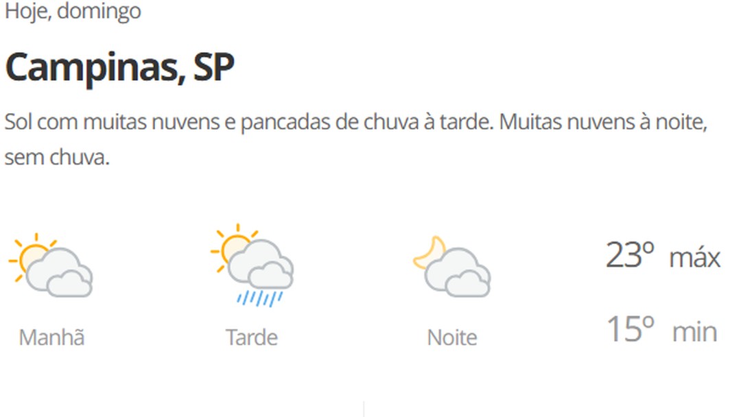 Previsão do Tempo - Saiba antes sobre meteorologia, clima e temperatura ...