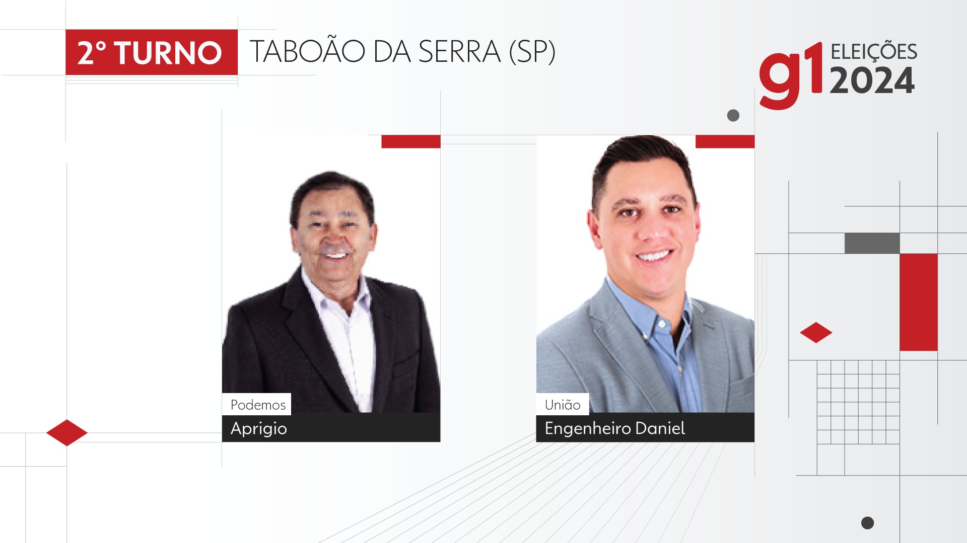 Eleições 2024 em Taboão da Serra: votação na 416ª zona eleitoral, E.e ...
