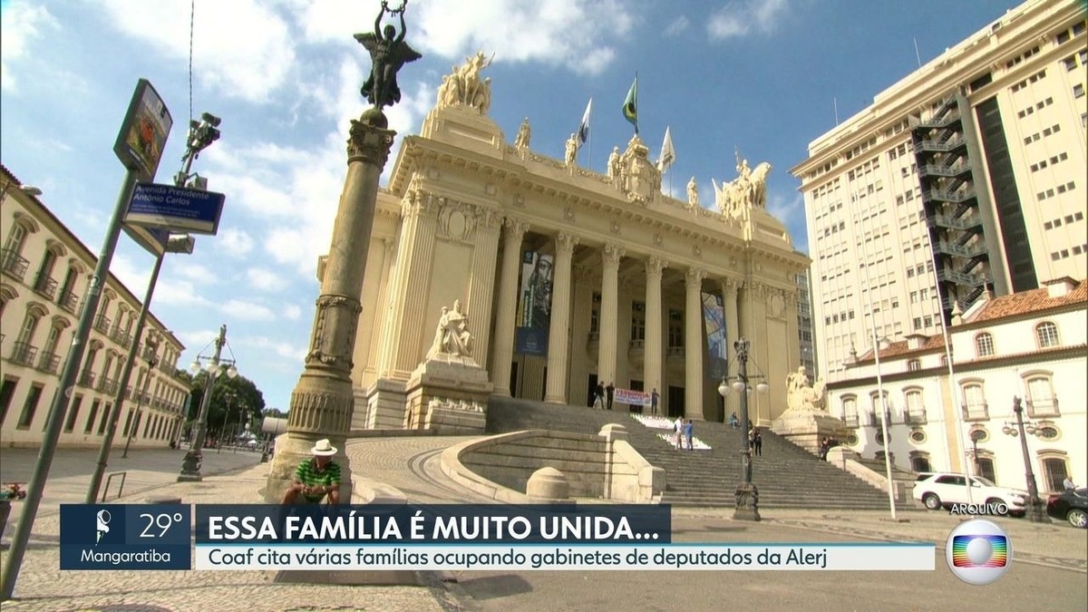Relatório Do Coaf Aponta Que Alerj Tem Gabinetes Com Até 4 Assessores