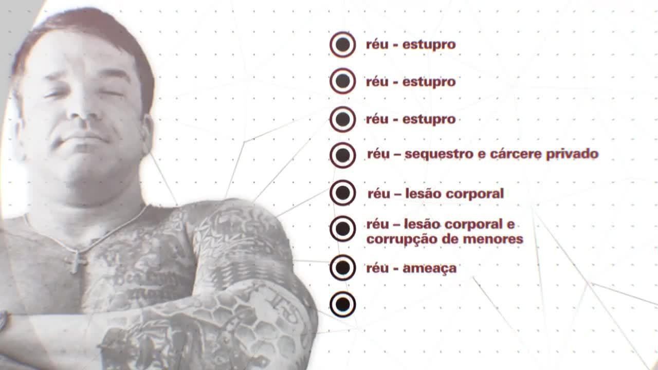 Se condenado, Thiago Brennand pode cumprir mais de 30 anos de prisão ...