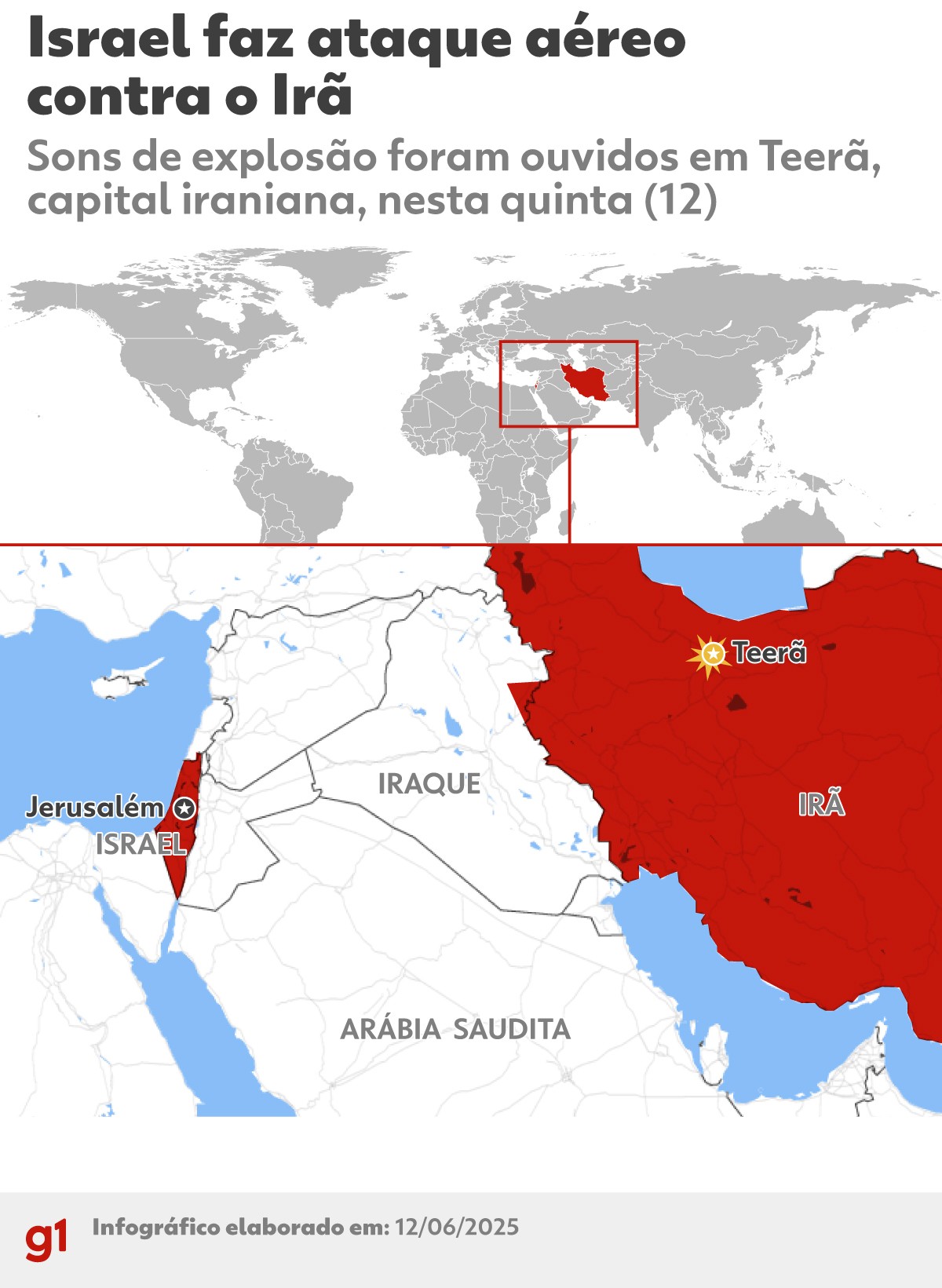 Israel ataca Irã e mata os 2 principais líderes militares do país