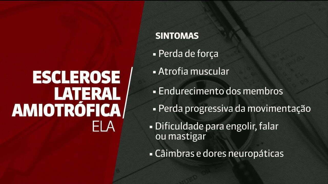 Dia Internacional da Esclerose Lateral Amiotrófica: brasileiros ...