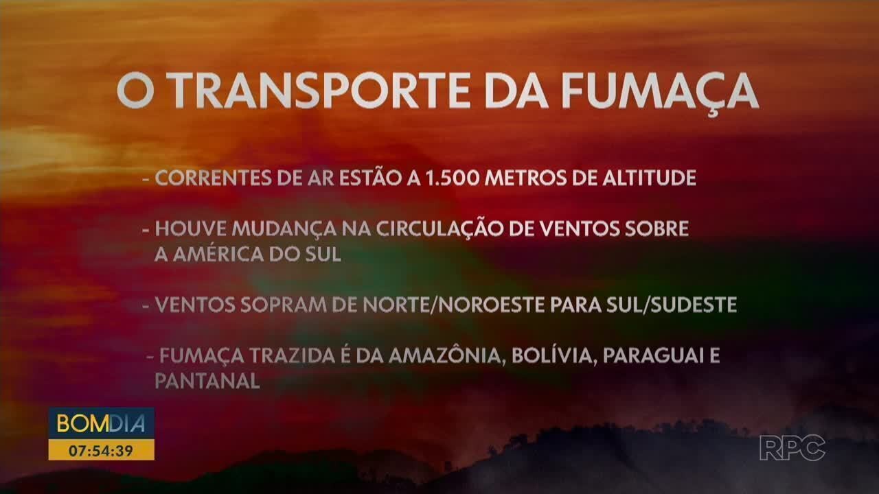 Fumaça de queimadas na Amazônia e Pantanal chega ao Paraná | G1