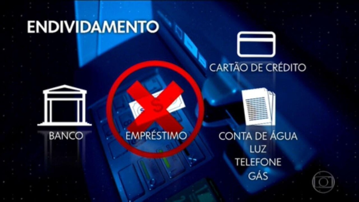 Endividamento das famílias brasileiras bate recorde, segundo o BC | Jornal Nacional | G1