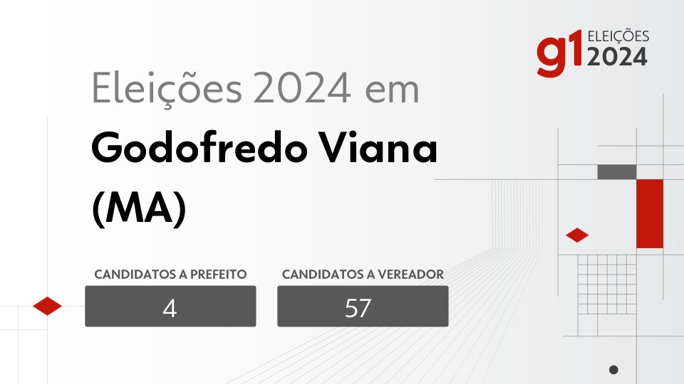 Eleições 2024 em Godofredo Viana (MA): veja os candidatos a prefeito e ...