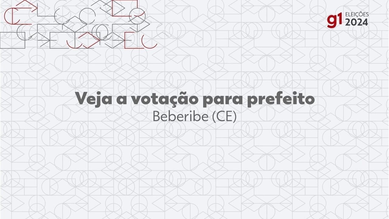 Eleições 2024: Michele Queiroz, do PP, é eleita prefeita de Beberibe no ...