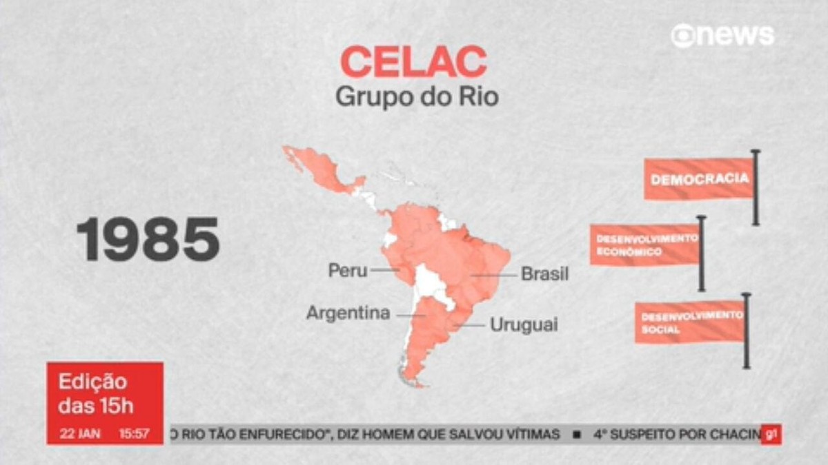 O que é a Celac, grupo que reúne América Latina e Caribe | Mundo | G1