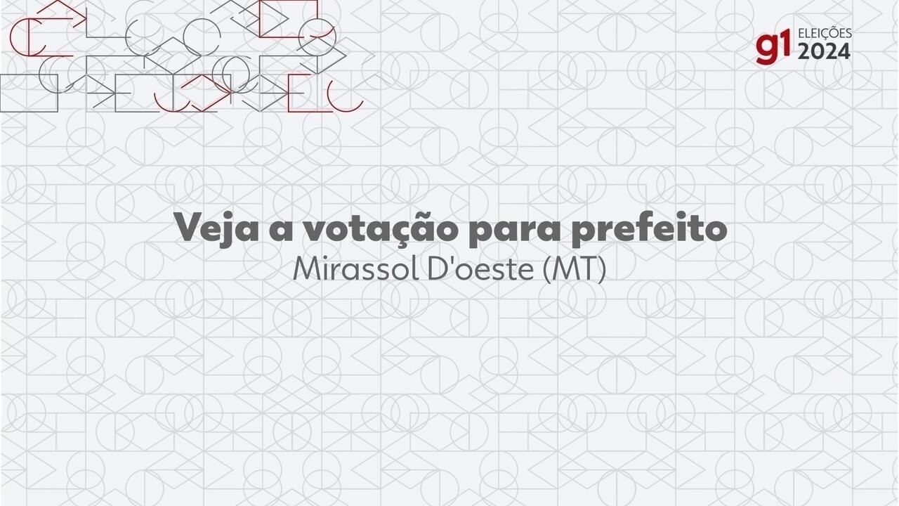 Eleições 2024: Hector Alvares, do UNIÃO, é eleito prefeito de Mirassol ...