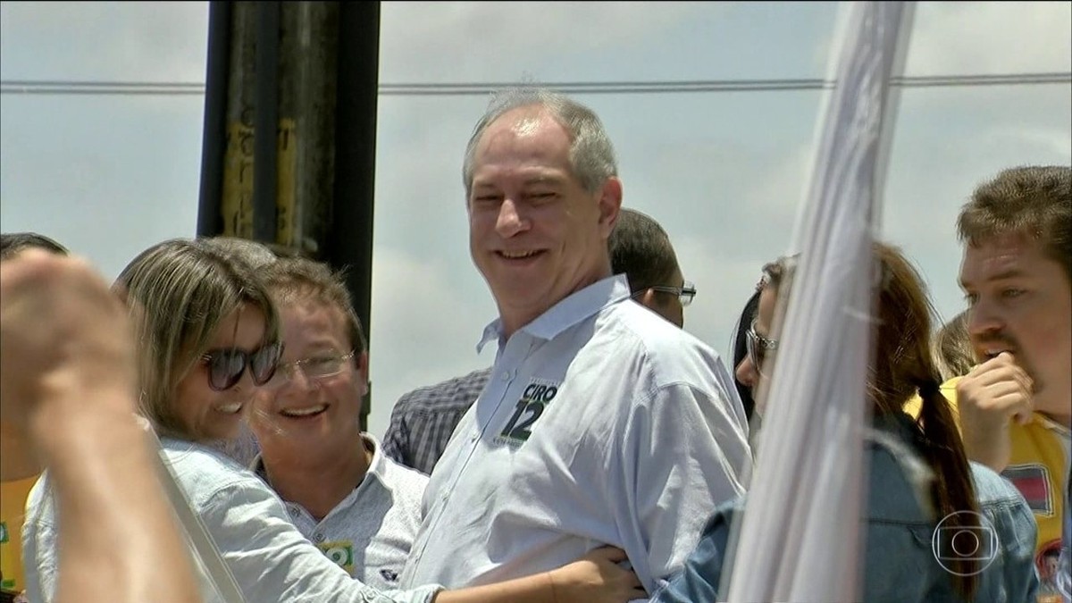 Veja a agenda de campanha de candidatos à Presidência | Jornal Nacional ...