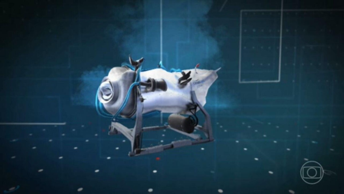 O que é uma 'implosão'; relembre o que aconteceu com o submarino Titan ...