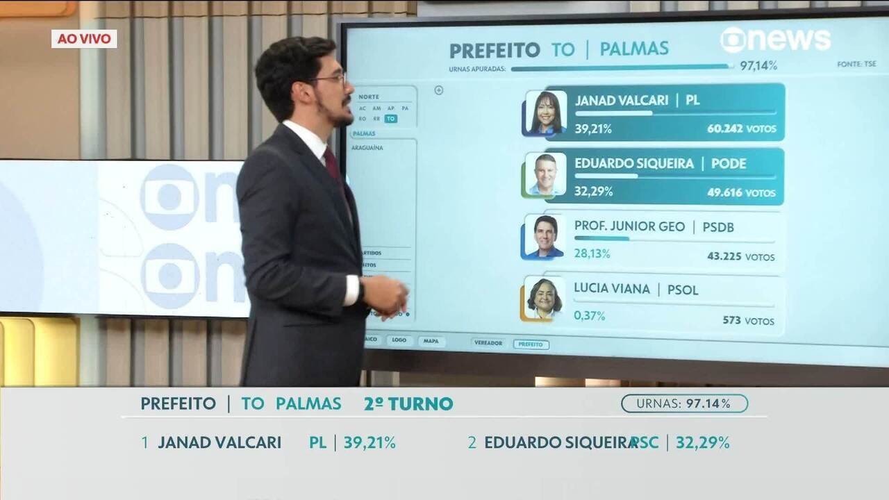 Janad Valcari (PL) e Eduardo Siqueira (Podemos) vão disputar a ...
