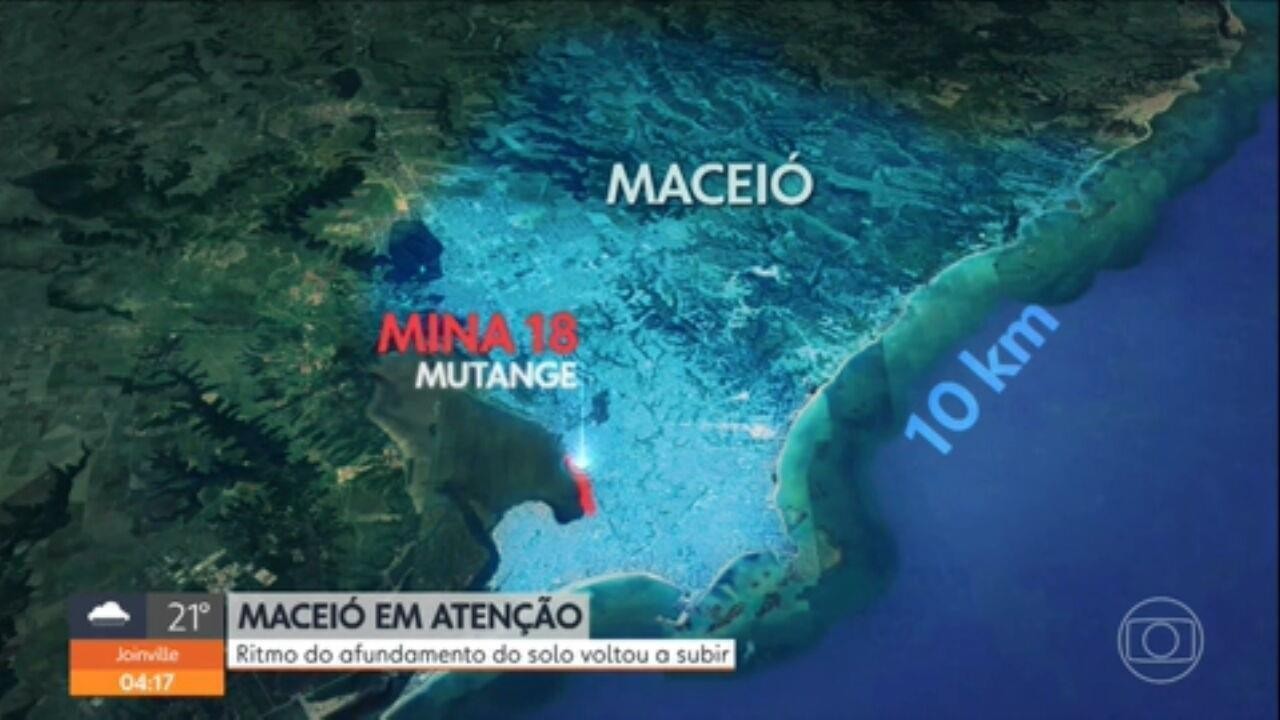 Ajuda da AGU, cobrança sobre a Braskem e apoio psicológico às vítimas ...