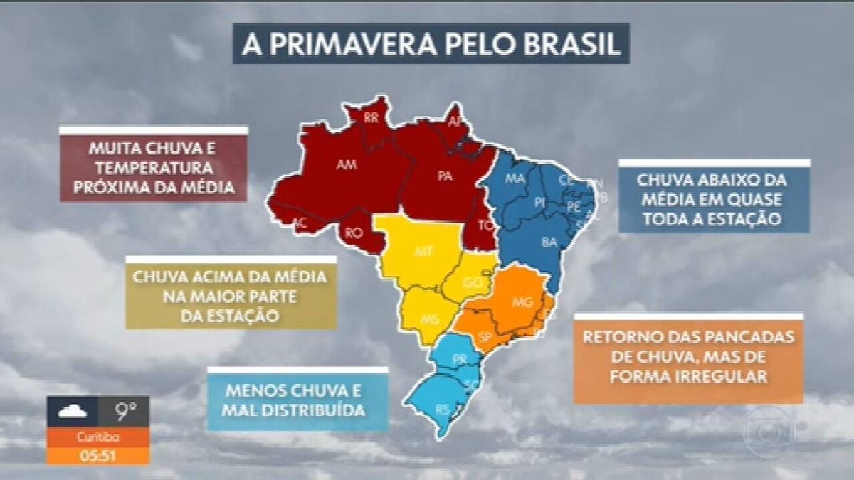 Início da primavera: o que é o equinócio, que marca o começo da estação ...