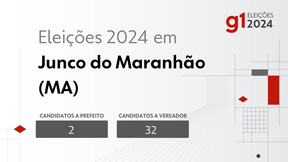 Eleições 2024 em Junco do Maranhão (MA): veja os candidatos a prefeito ...