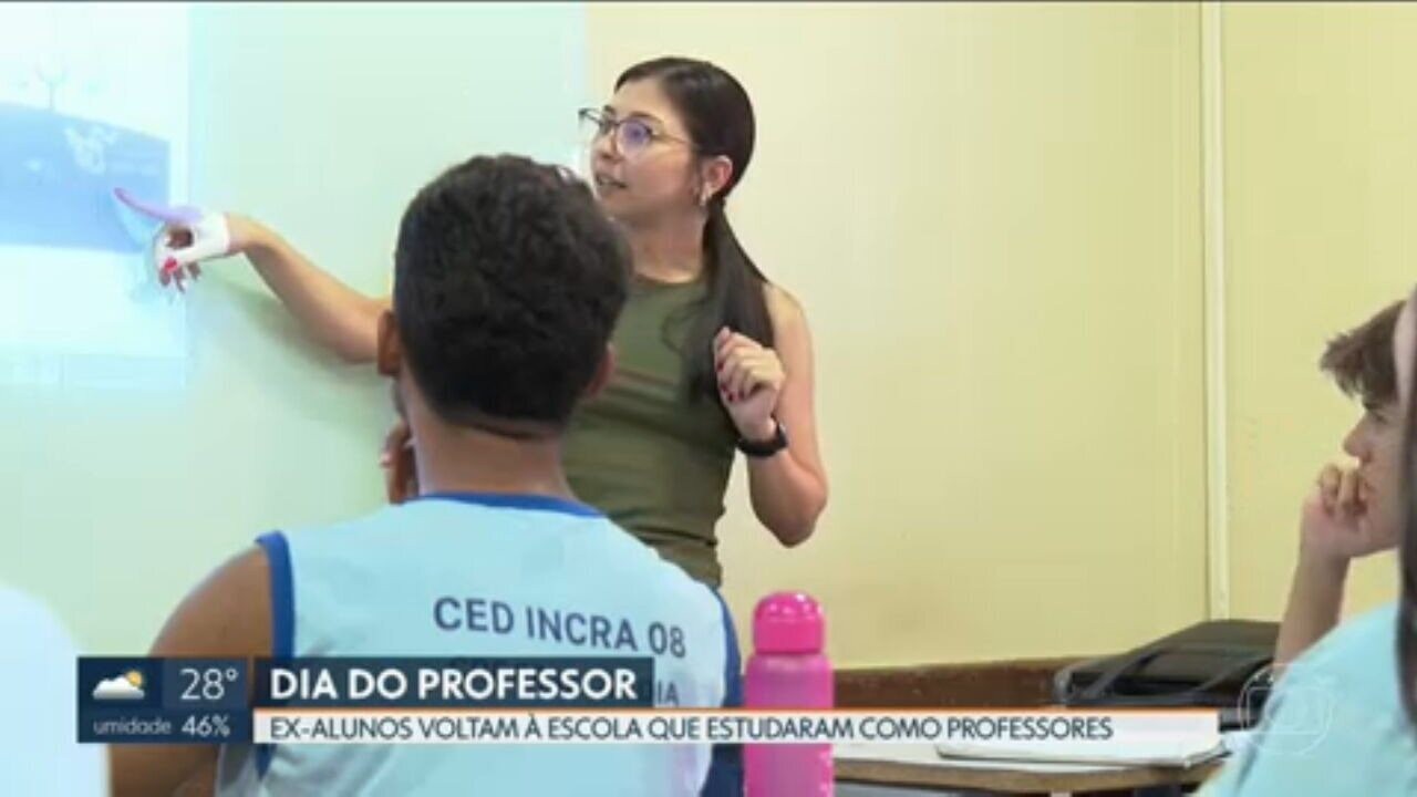 Novo concurso da Secretaria de Educação do DF em 2026 terá mais de 10 ...