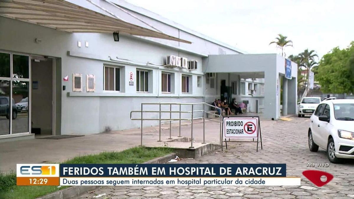 Sete Vítimas Do Ataque A Escolas Em Aracruz Seguem Hospitalizadas Duas