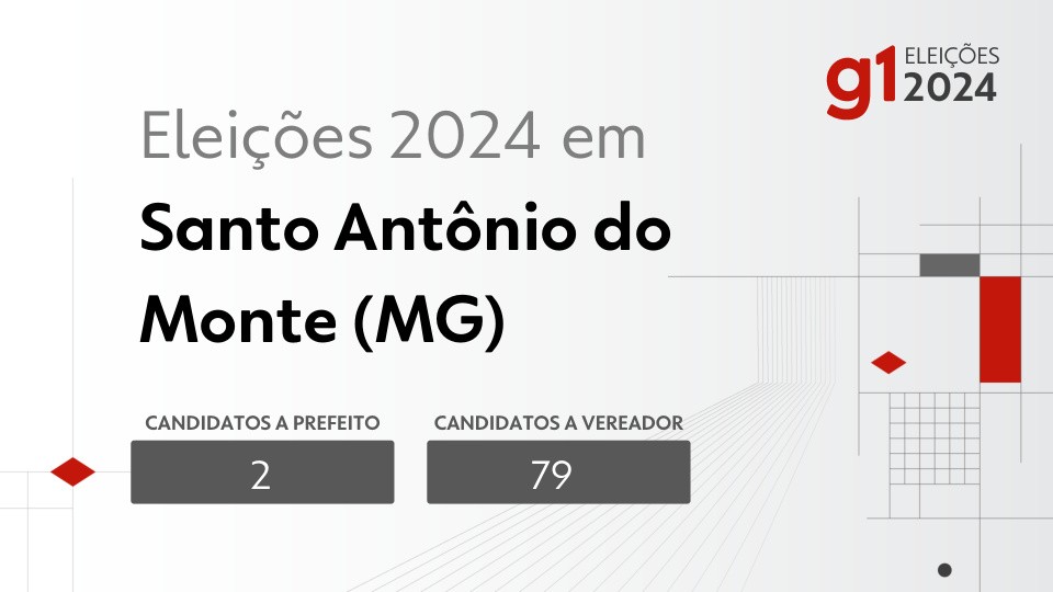 Eleições 2024 em Santo Antônio do Monte (MG): veja os candidatos a ...