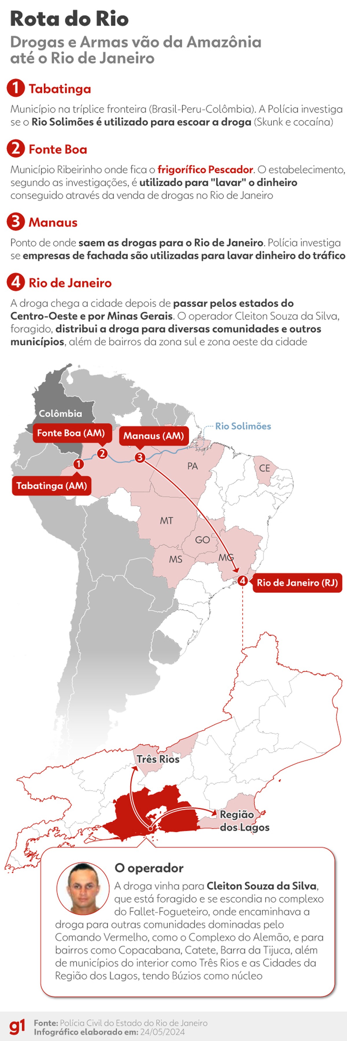 Rota do Rio: entenda o caminho utilizado para o tráfico de drogas do ...