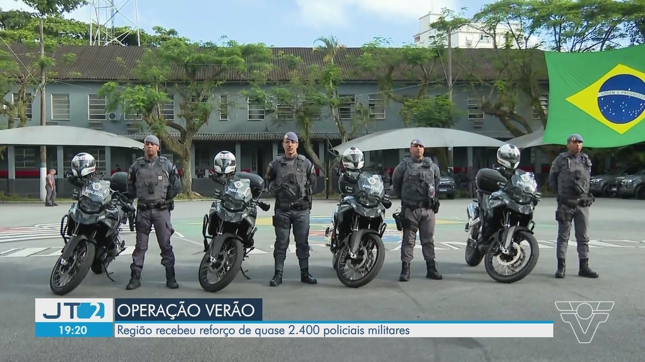Agressão de PMs contra homem que passeava com gatos não condiz com a ...