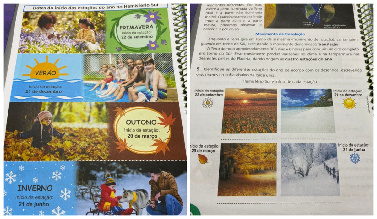 Inverno começa no dia 20 ou 21? Saiba por que as datas das estações não ...