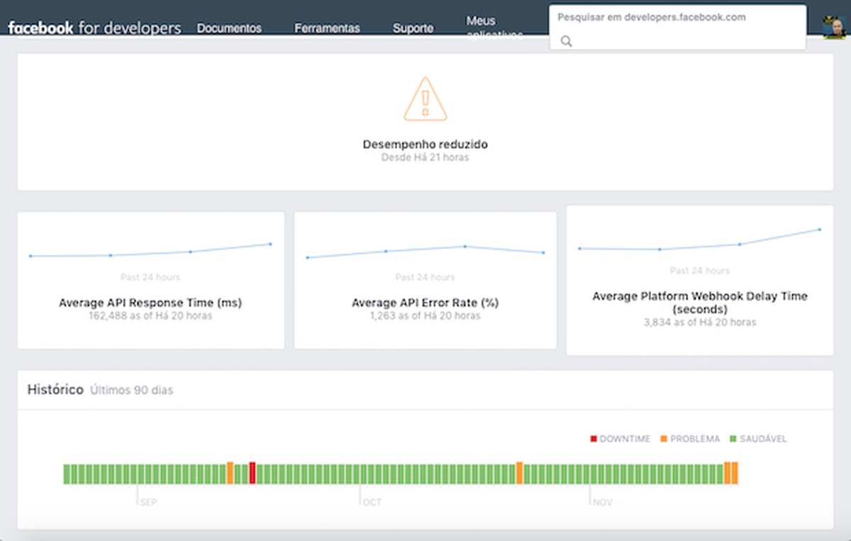 Downdetector: como saber se um site está fora do ar