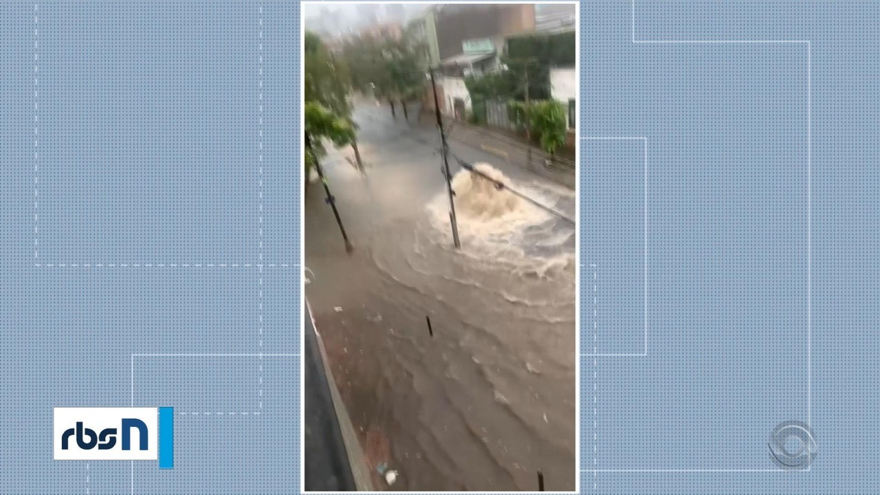 Bairros de Porto Alegre alagam após chover em 24 horas mais da metade ...