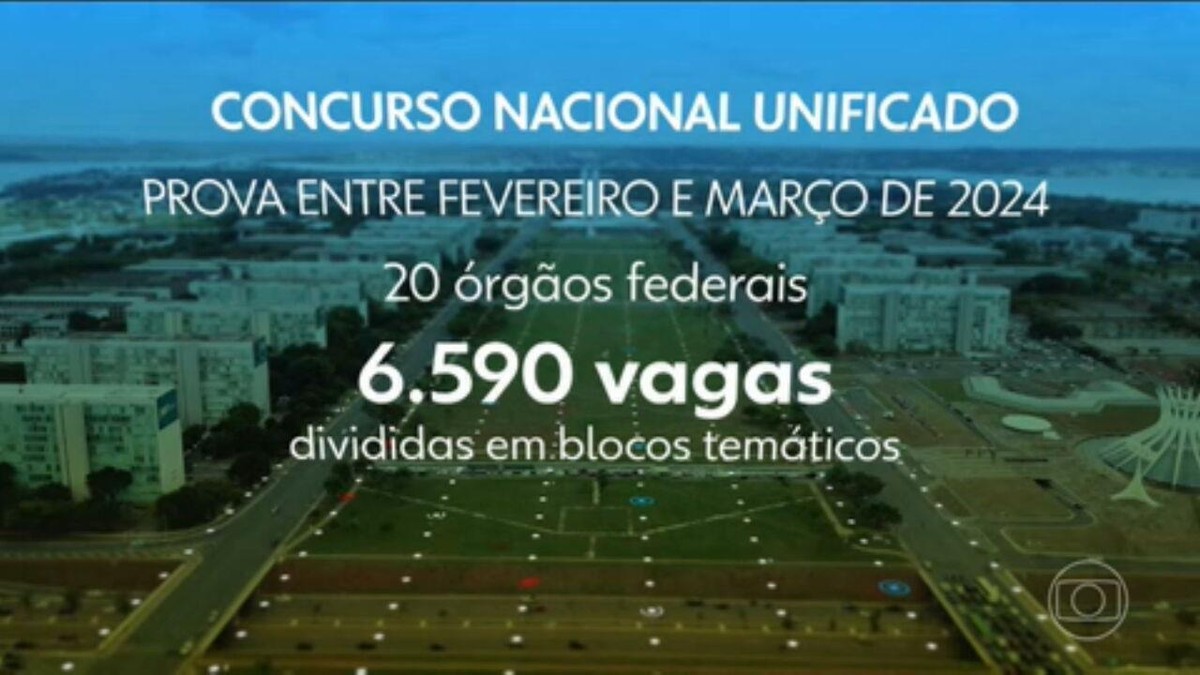 Governo anuncia concurso nacional unificado para milhares de cargos ...