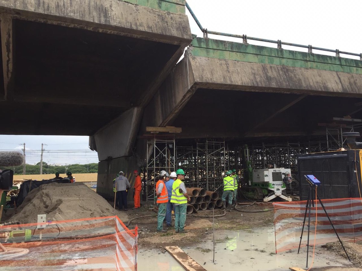 Engenheiros Vão Usar Macacos Hidráulicos Para Reerguer Viaduto Que