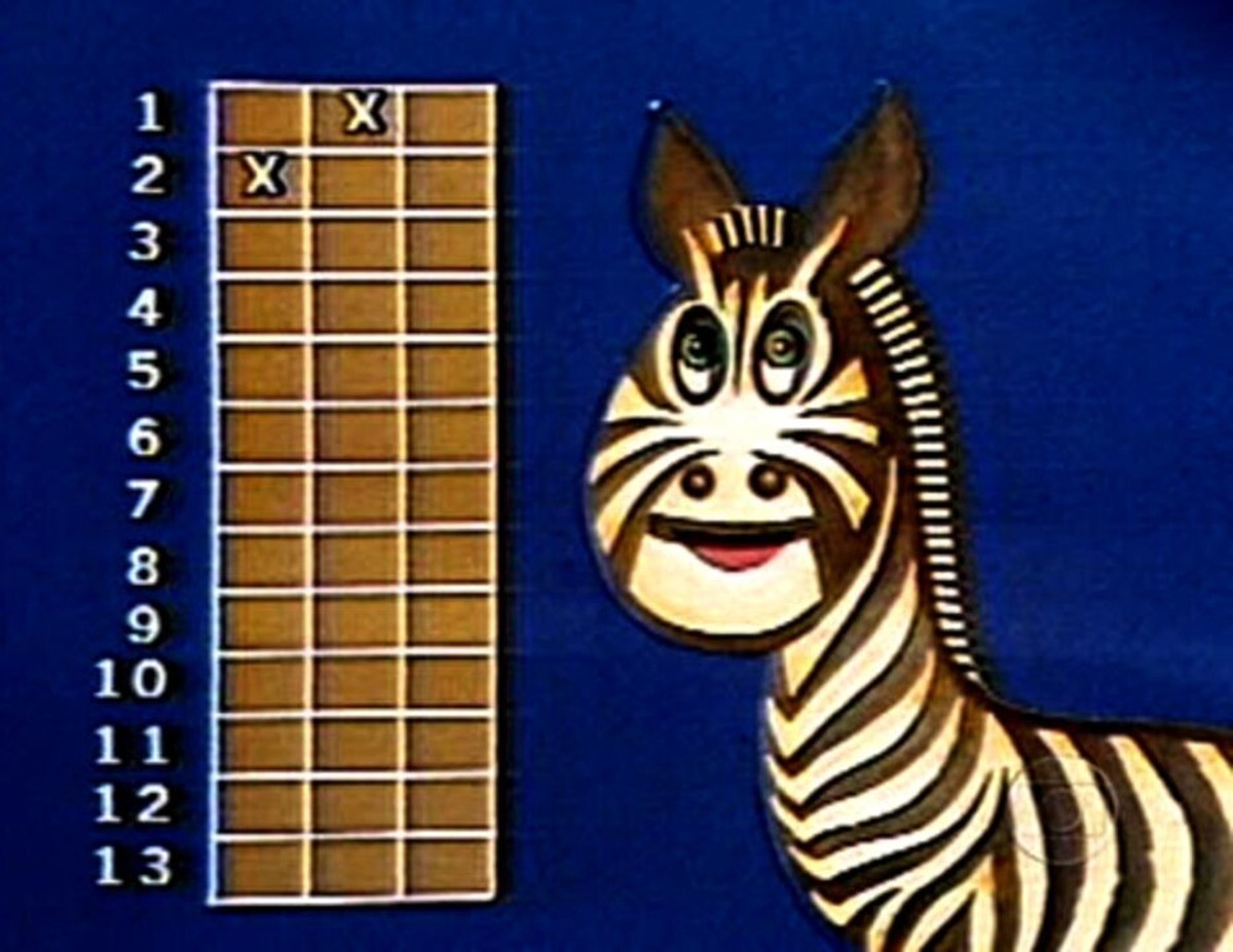 Fantástico 50 anos - Zebrinha | Aniversário 50 anos | G1