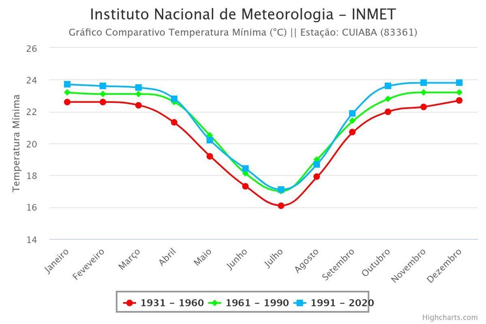 CANARANA- Gestão Fabio Faria recebe prêmio ‘Prefeitura Empreendedora ...