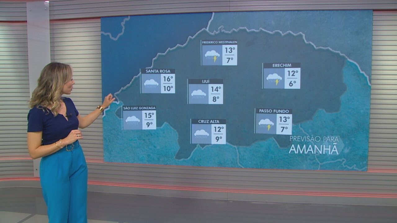 Temperaturas despencam com chegada de massa de ar polar no RS; confira ...