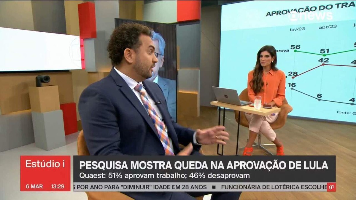 Quaest 51 Aprovam Trabalho Do Presidente Lula 46 Desaprovam