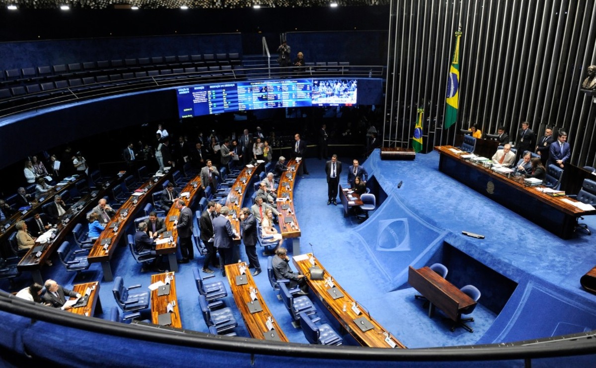 Senado inclui na pauta de votação reajuste para ministros do STF e ...