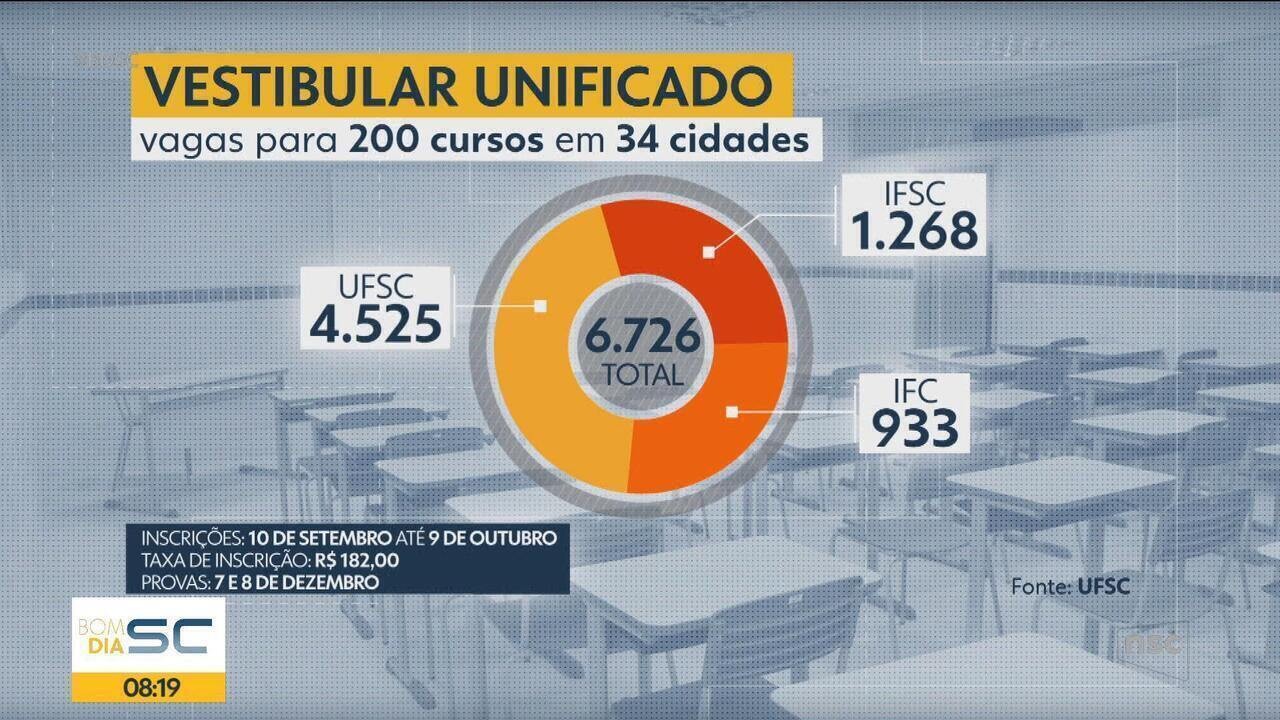 UFSC, IFSC e IFC: vestibular unificado oferta 6,7 mil vagas em 204 ...