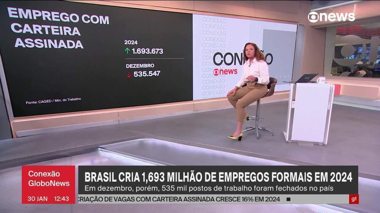 RN abriu 34 mil empregos formais em 2024, aponta Caged; veja desempenho por mês | Rio Grande do ...