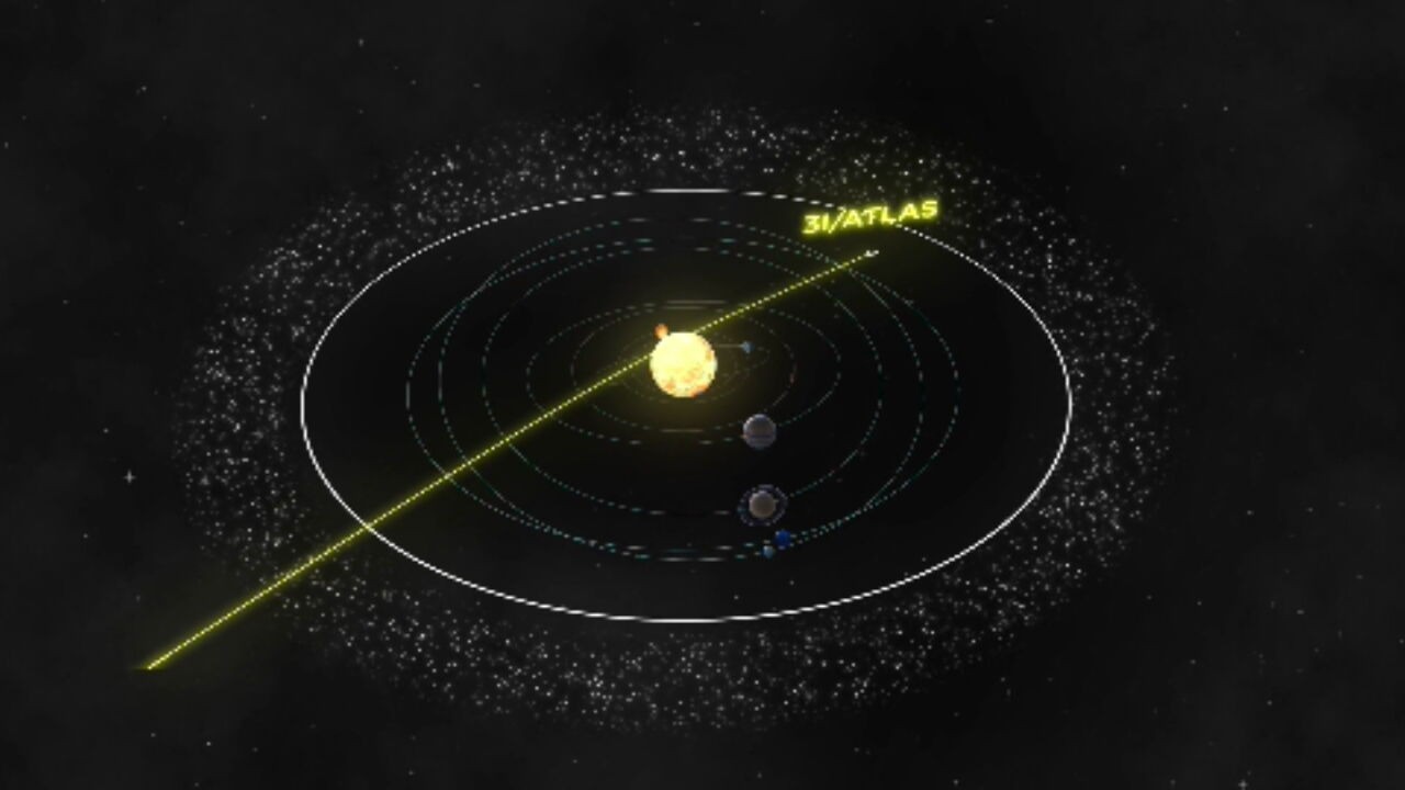 Os mistérios e as descobertas sobre o cometa 3I/Atlas | G1