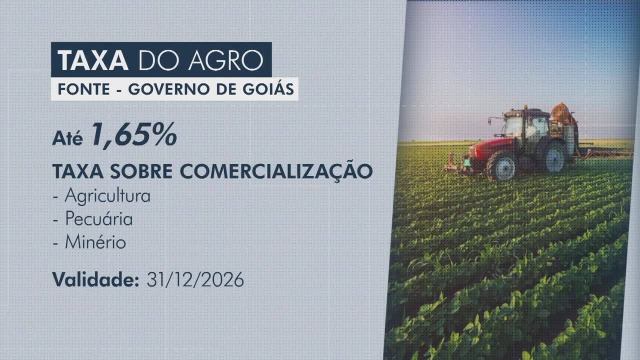 Taxa do agro: deputados aprovam em 2ª votação projeto que cria a ...