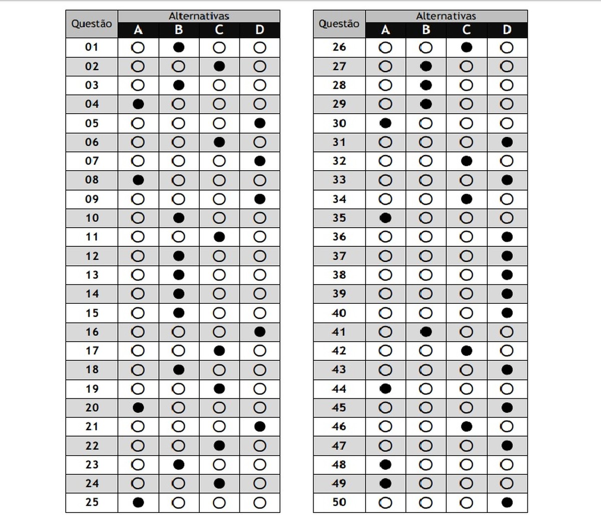Veja gabarito de prova para seleção de estágio da DPE-AM